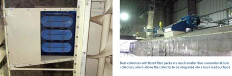 Cost Effective Dust Collector Placement Strategies Ast Engineering Inc