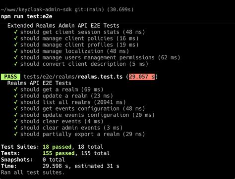 Building A Robust Typescript Sdk For Keycloak By Oleksandr Antonenko Medium