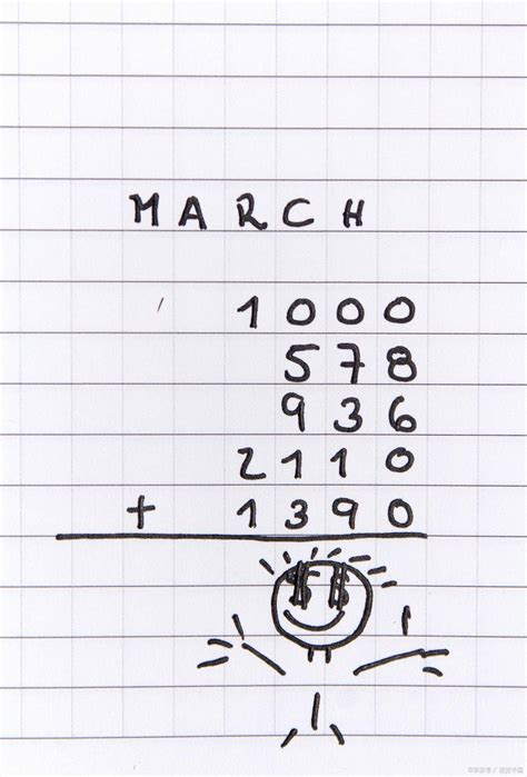 虚数：数学中的神秘力量，如何改变我们看待世界的方式？复数实数组成部分
