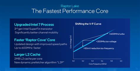 Th Gen Intel Core Processors Now Official Featuring World S Fastest Desktop Processor