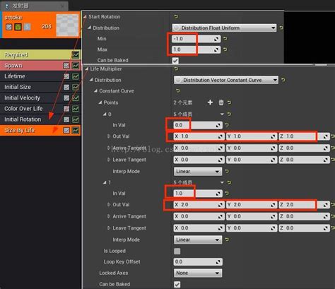 火焰效果制作教程 csdn博客
