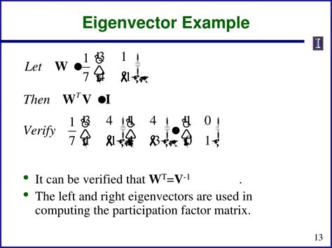 Ppt Ece 576 Power System Dynamics And Stability Powerpoint