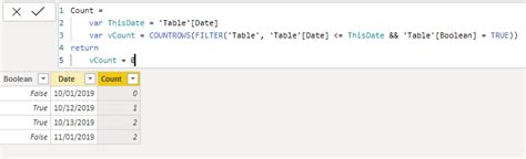 Powerbi Dax Sum Over A Range In A Table Stack Overflow