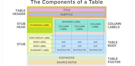 Great Tables Create Beautiful And Functional Tables With Python
