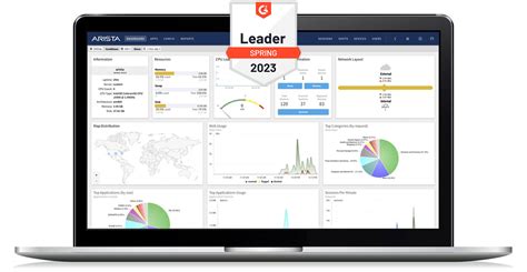 Next Generation Firewall Edge Threat Management Arista