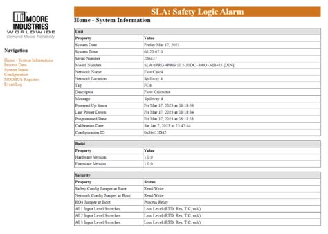 Safety Instrumented Systems Choosing The Right Logic Solver Instrumentation Monthly