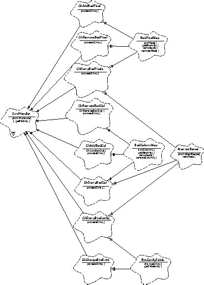 Within Acis There Is One Bad Pixel Map For Use With Timed Exposure