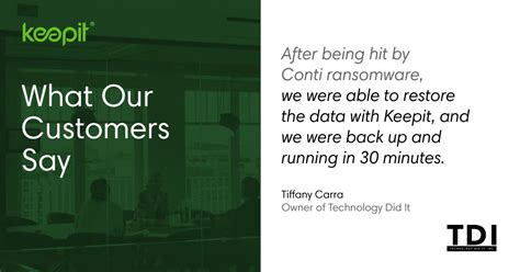 Keepit On Linkedin Ransomware Datasecurity Backupandrecovery