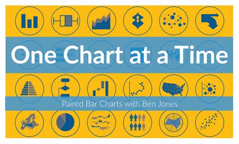 Data Literacy Blog One Chart At A Time