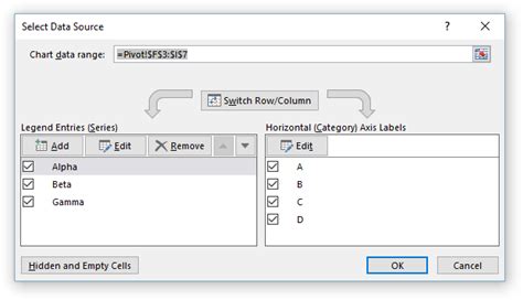 Working With Pivot Charts In Excel Peltier Tech