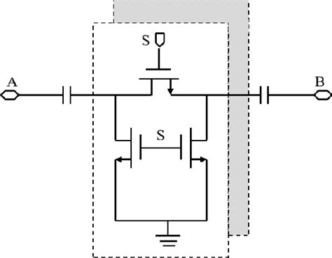 Figure 5 From A Low Noise High Robust Lc Vco Based On 22nm Fd Soi Process Semantic Scholar