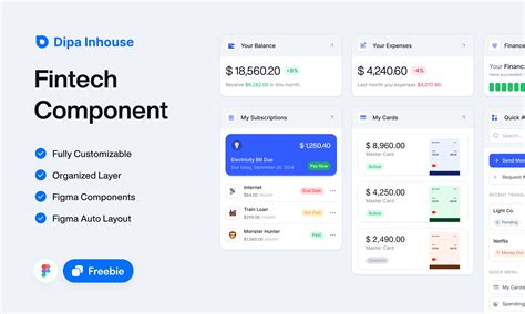 Fintech Component Figma