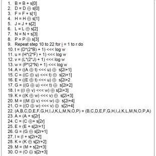 Encryption Algorithm Procedure Download Scientific Diagram