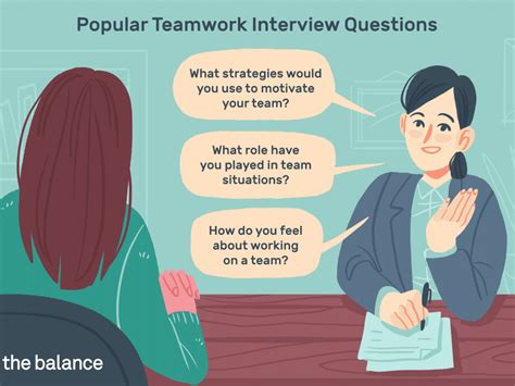 Interview Response Strategies To Get A Job In 2025 Example Ng
