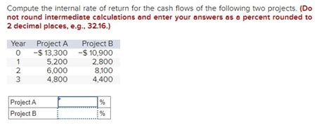Solved Compute The Internal Rate Of Return For The Cash Chegg Com