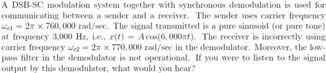 Solved A Dsb Sc Modulation System Together With Synchronous