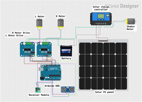 Arduino Controlled Solar Powered Dual Motor System With RF