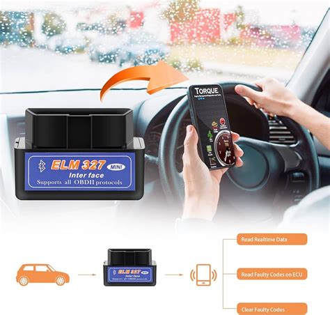 Complete List Of Obd2 Codes Obdii Oem Diagnostic Trouble 53 Off