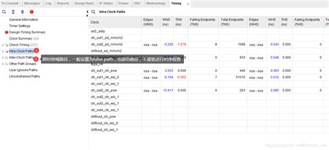 漫谈时序设计（3）走进时序约束的大门！inter Clock Paths与intra Clock Csdn博客