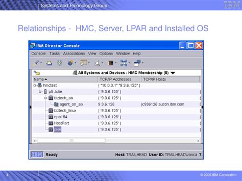 Ppt Hmc Director Integration Powerpoint Presentation Free Download