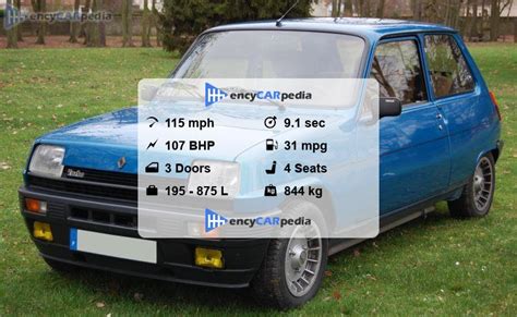 Renault R Gordini Turbo Specs Performance Dimensions