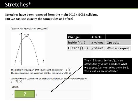 Gcse Graph Transformations Drfrostmaths Com Dr J Gcse Graph Transformations Drfrostmaths Com Dr J