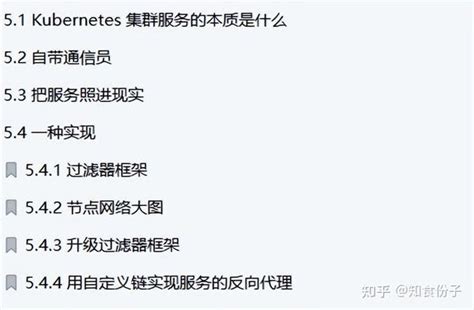 K8s项目实战阿里大佬带你深度解析Kubernetes 知乎 K8s项目实战阿里大佬带你深度解析Kubernetes 知乎