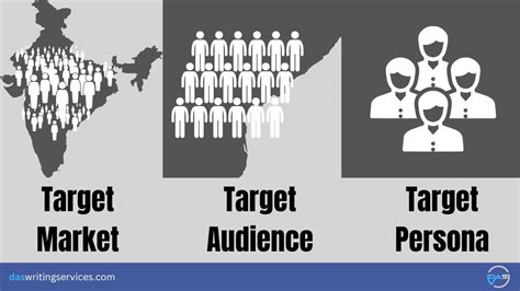 Tips To Write A Constructive Technical Blog In