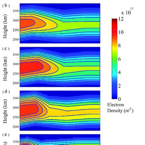 The Two Dimensional Ionospheric Electron Density Distributing Plots Of