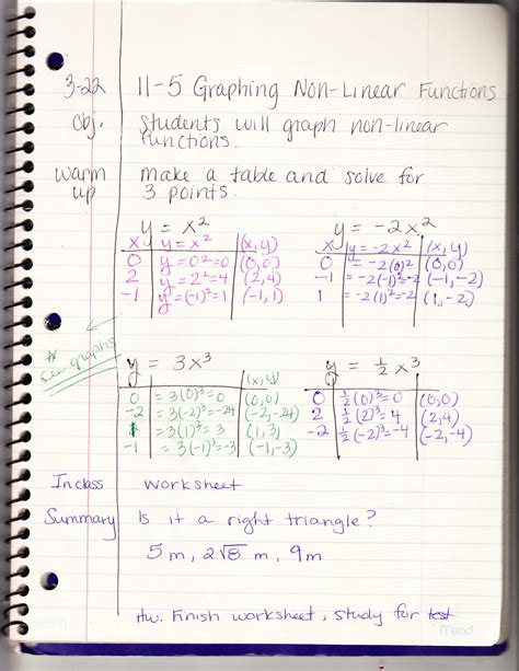 Ms Jeans Classroom Blog 11 5 Graphing Non Linear Equations