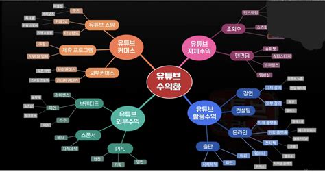 F4vnzhnjzajvg4uk2nq0nw1hsqqtvgyn3geobbdl 