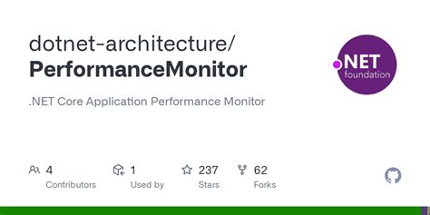 PerformanceMonitor Src WebApplication Services FetchDataService Cs At