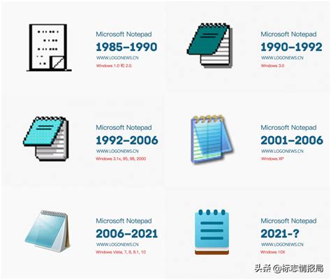 Windows Xp Notepad Icon