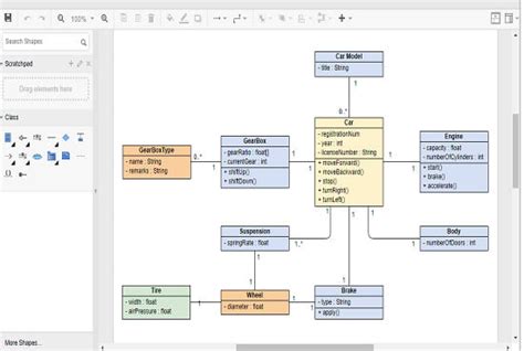 Design Uml Use Case Erd Flow Chart Database Diagram By Withfakhar Fiverr