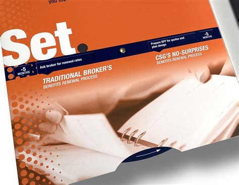 Corporate Synergies Benefits Renewal Calendar Your Portable Display Show In A Box Tm