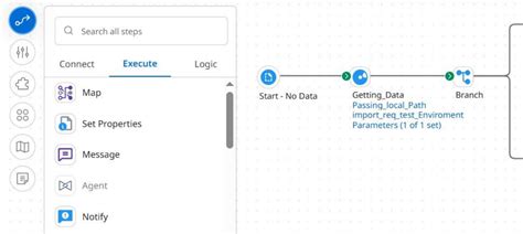 Article Masteringboomisteps Connector Execution And Logic Explained Boomi Community