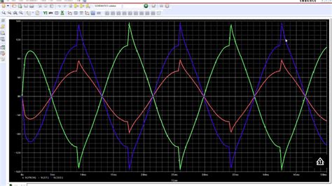 How To Define A Nonlinear Transformer In Pspice Youtube