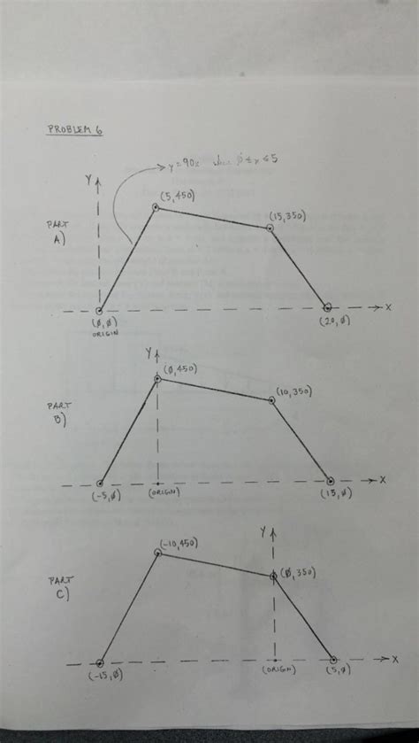 solved problem 6 10 points each diagram shown on the next