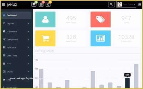 Ecommerce Admin Panel Template Free Download Of Php Adminpanel Script