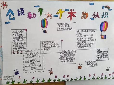 四年级下册数学公顷和平方千米手抄报 公顷的手抄报简单又漂亮