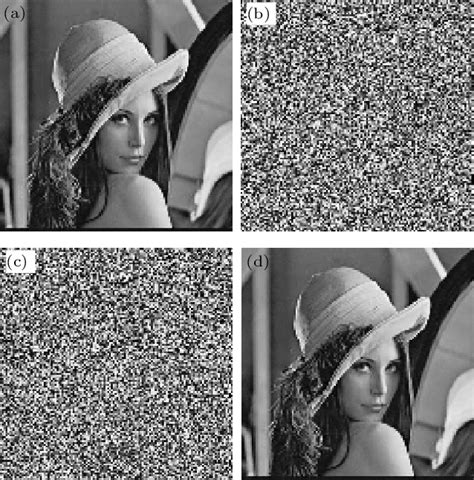Pixel Value Of Gray Image Encryption A Original Image B