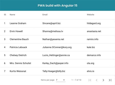 How To Build Progressive Web Apps PWAs With AngularJS