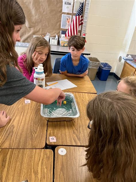 21 Inquiry Based Learning Using Edp