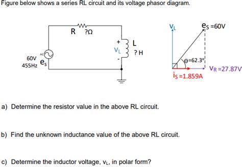 Solved Figure Below Shows A Series RL Circuit And Its Chegg Com