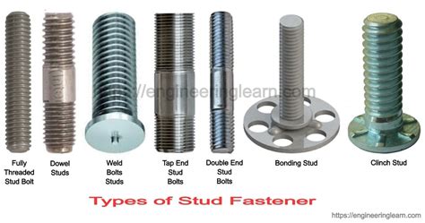 Difference Between Stud Bolt And Anchor Bolt At Keith Maxey Blog