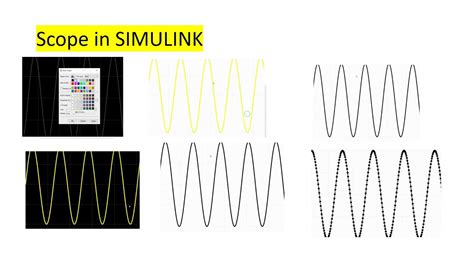 How To Use The Scope Block In Simulink Youtube