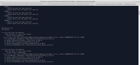 Easier If You Have Familiarity With Node Review Contributing Docs And Ensure Project Builds
