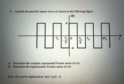 Solved Consider The Periodic Square Wave X T Shown In The Following Figure X T 1 2 To A 2to