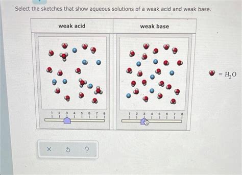 Solved Select The Sketches That Show Aqueous Solutions Of A