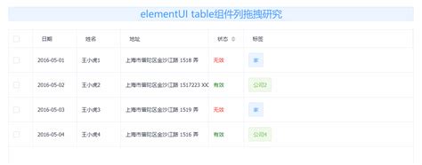 elementui table组件实现列拖拽功能从而交换列顺序 知乎